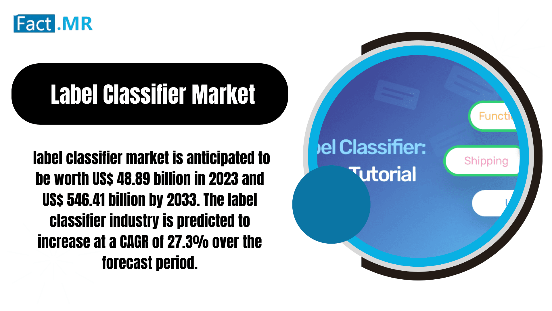 Label Classifier Market: Navigating Categorization with Advanced AI ...