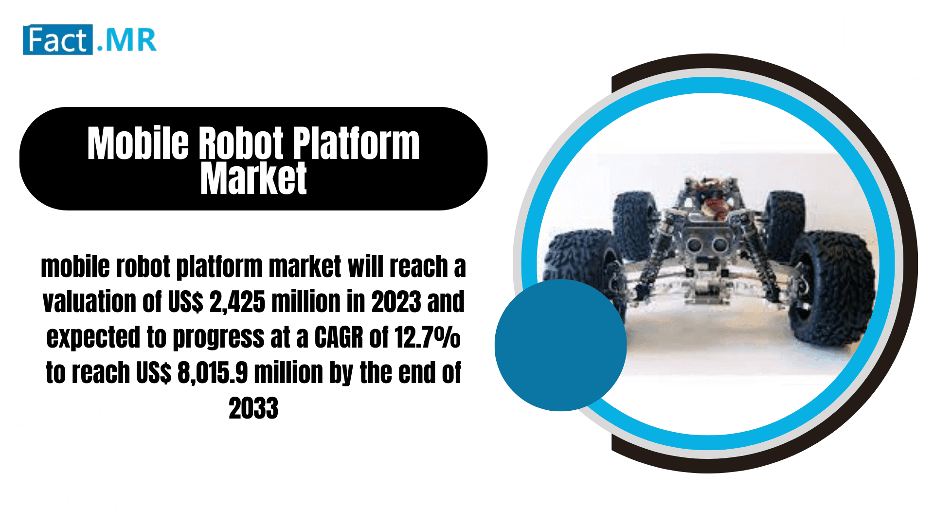 Mobile Robot Platform Market: Paving the Way for Automation and ...