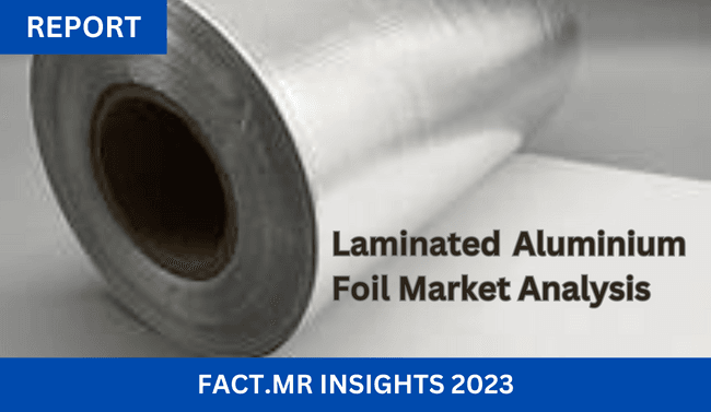 Laminated Aluminium Foil Market: Unveiling Innovation and ...