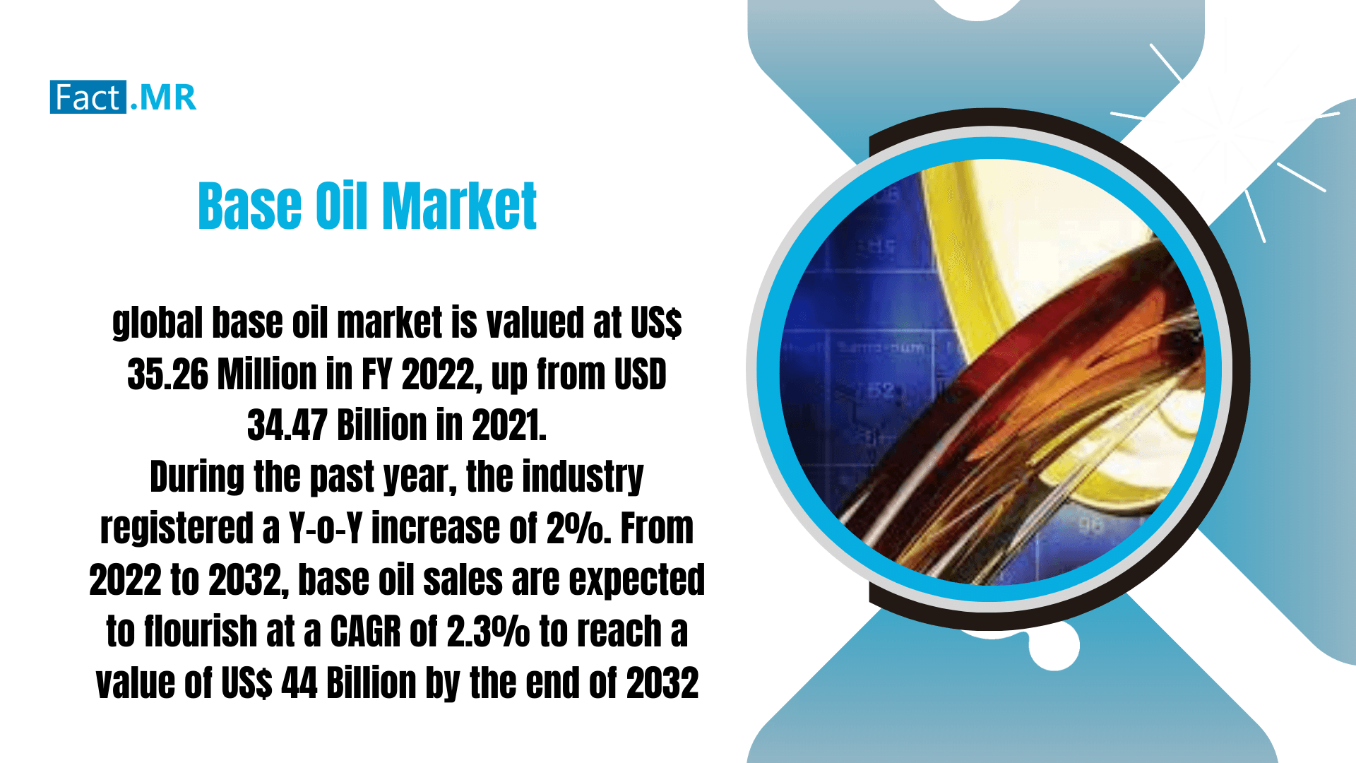 Base Oil Market: Driving Forces, Trends, and Future Prospects - Newstrail