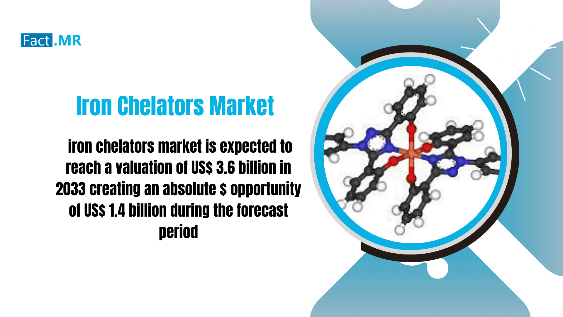 Iron Chelators Market: Emerging Trends and Global Outlook - Newstrail