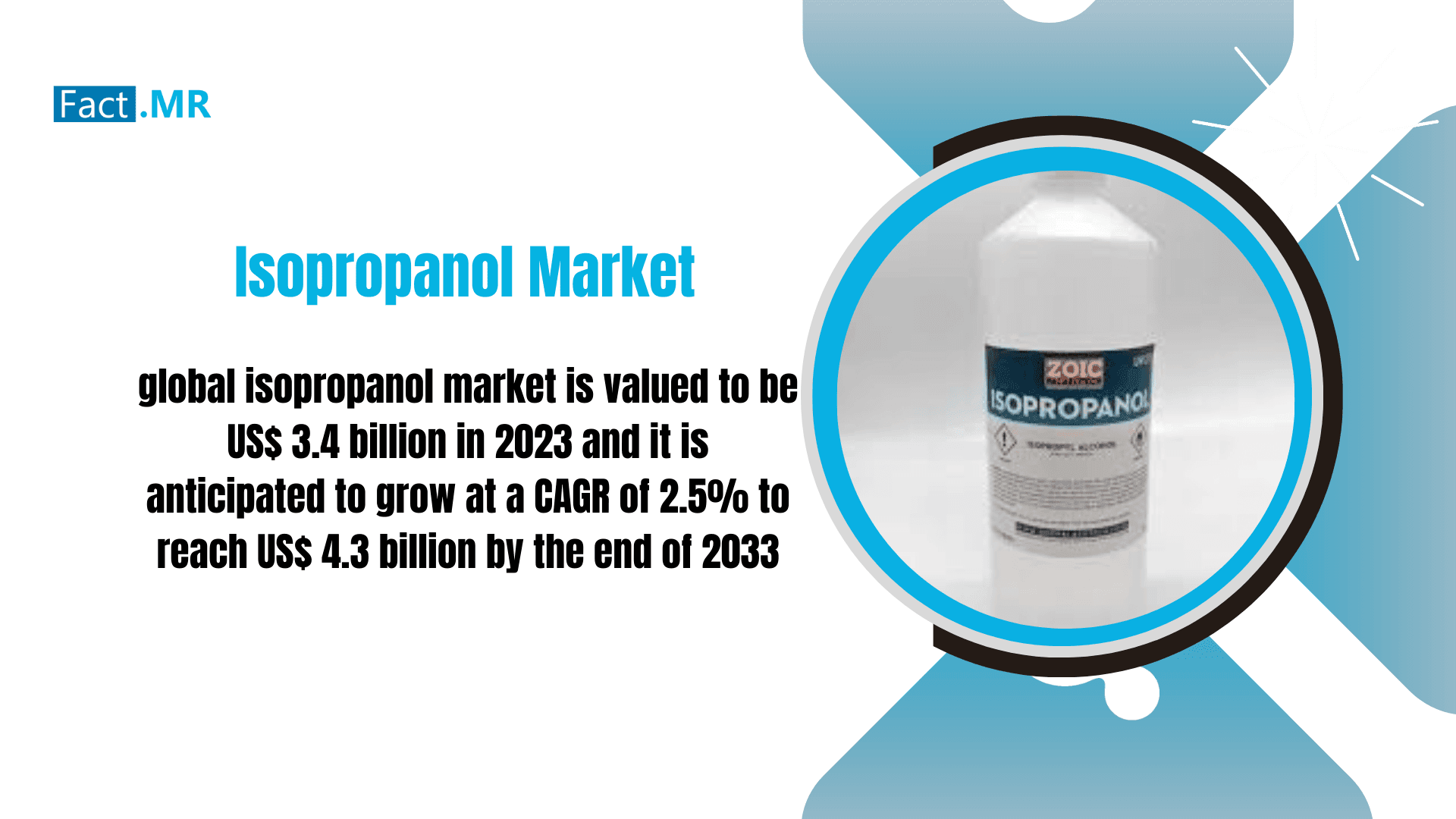 Isopropanol Market is set to reach over 4,160.2 kilo tons by 2033 ...