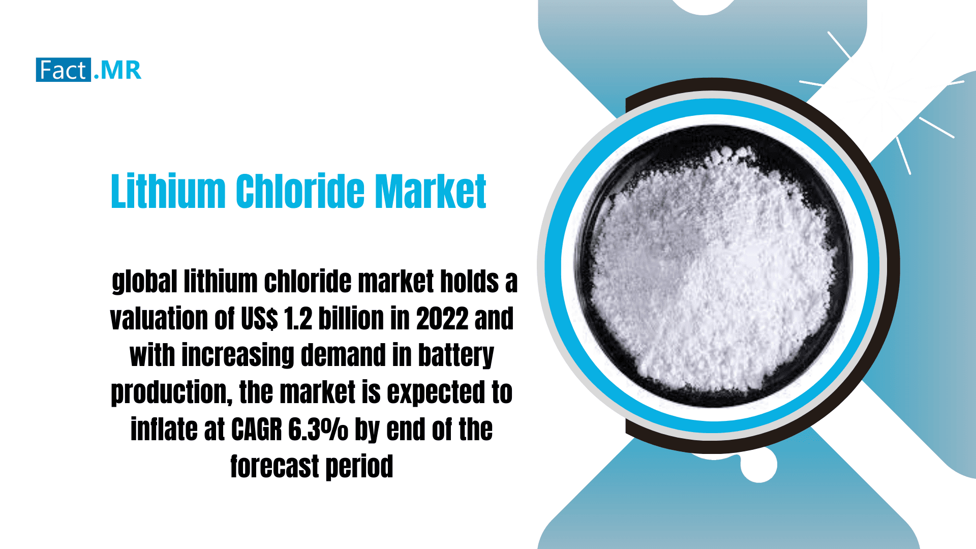 Evolving Landscape of the Lithium Chloride Market - Newstrail