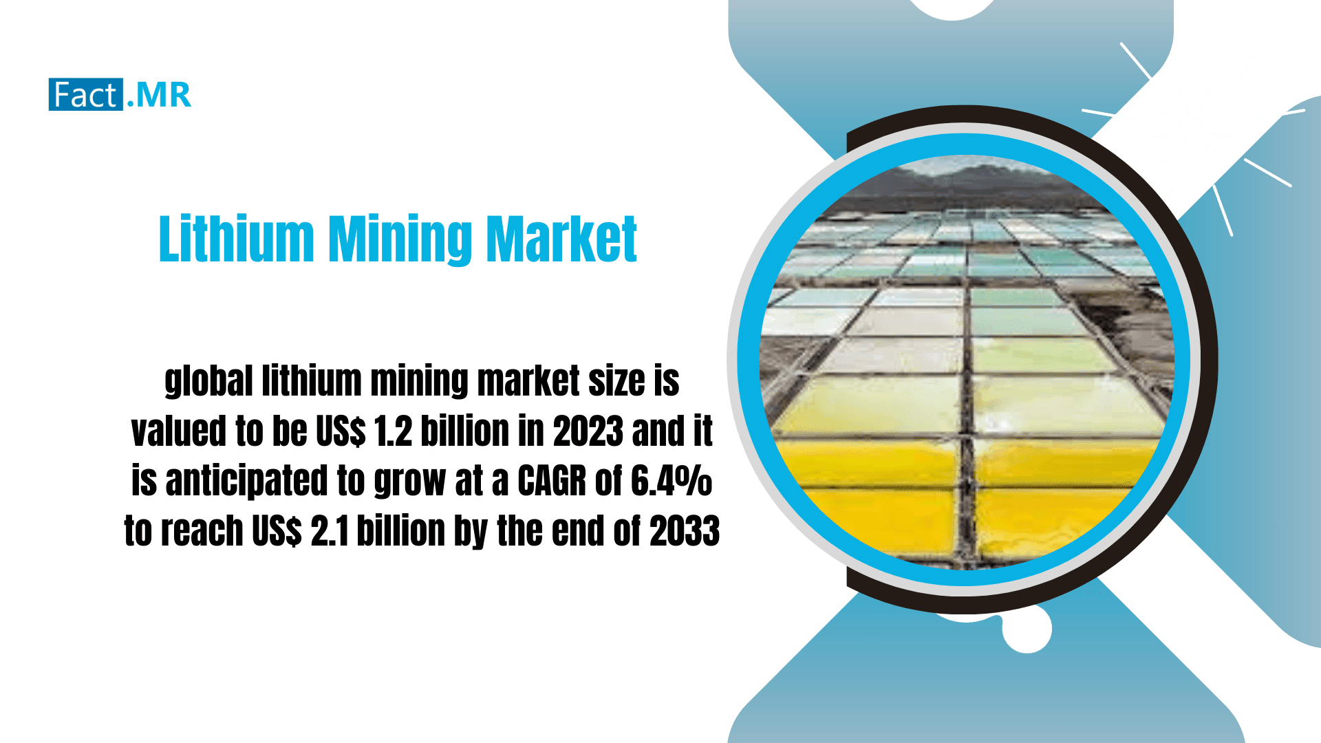 Global Lithium Mining Market Surges Amid Electric Vehicle Revolution ...