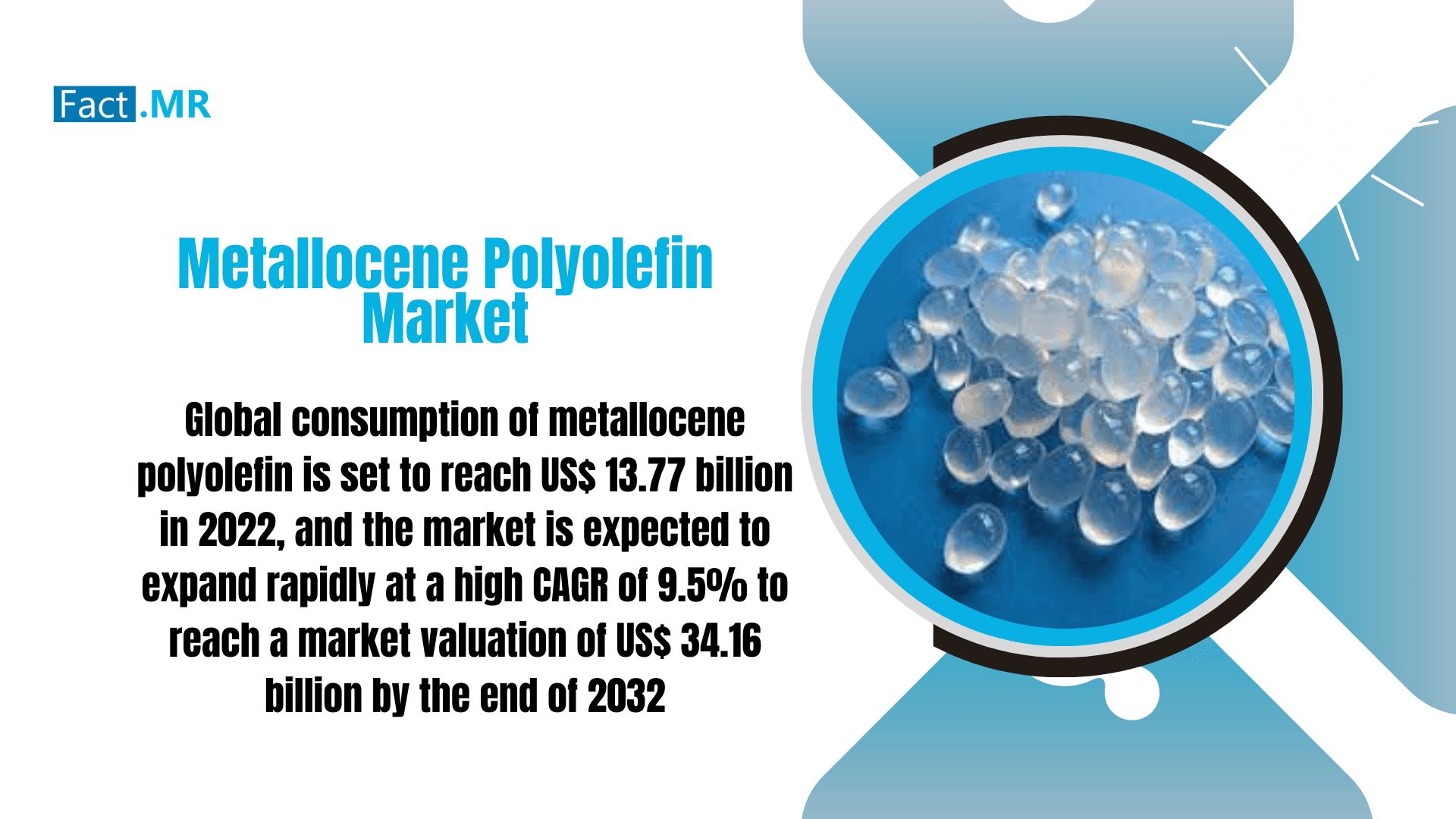 Exploring the Growth and Potential of the Metallocene Polyolefin Market ...