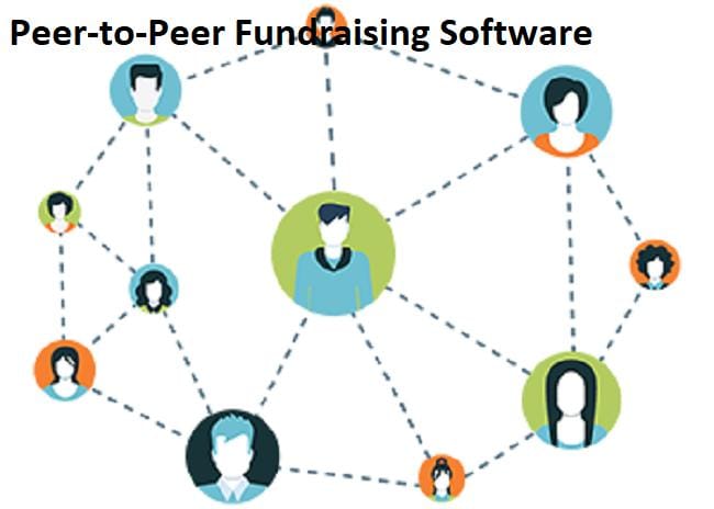 Peer-to-Peer Fundraising Software Market is Set To Fly High in Years to ...