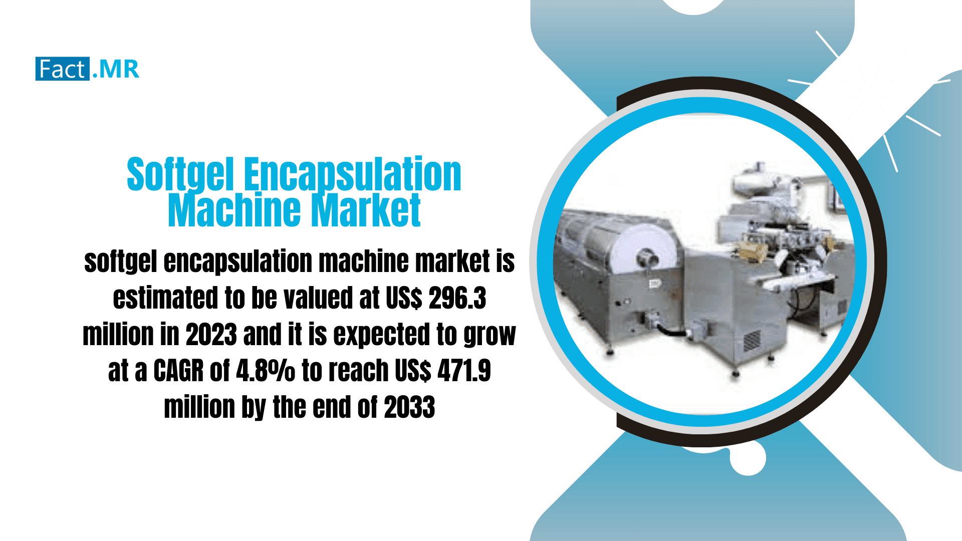 Softgel Encapsulation Machine Market: Innovations Driving Efficiency ...