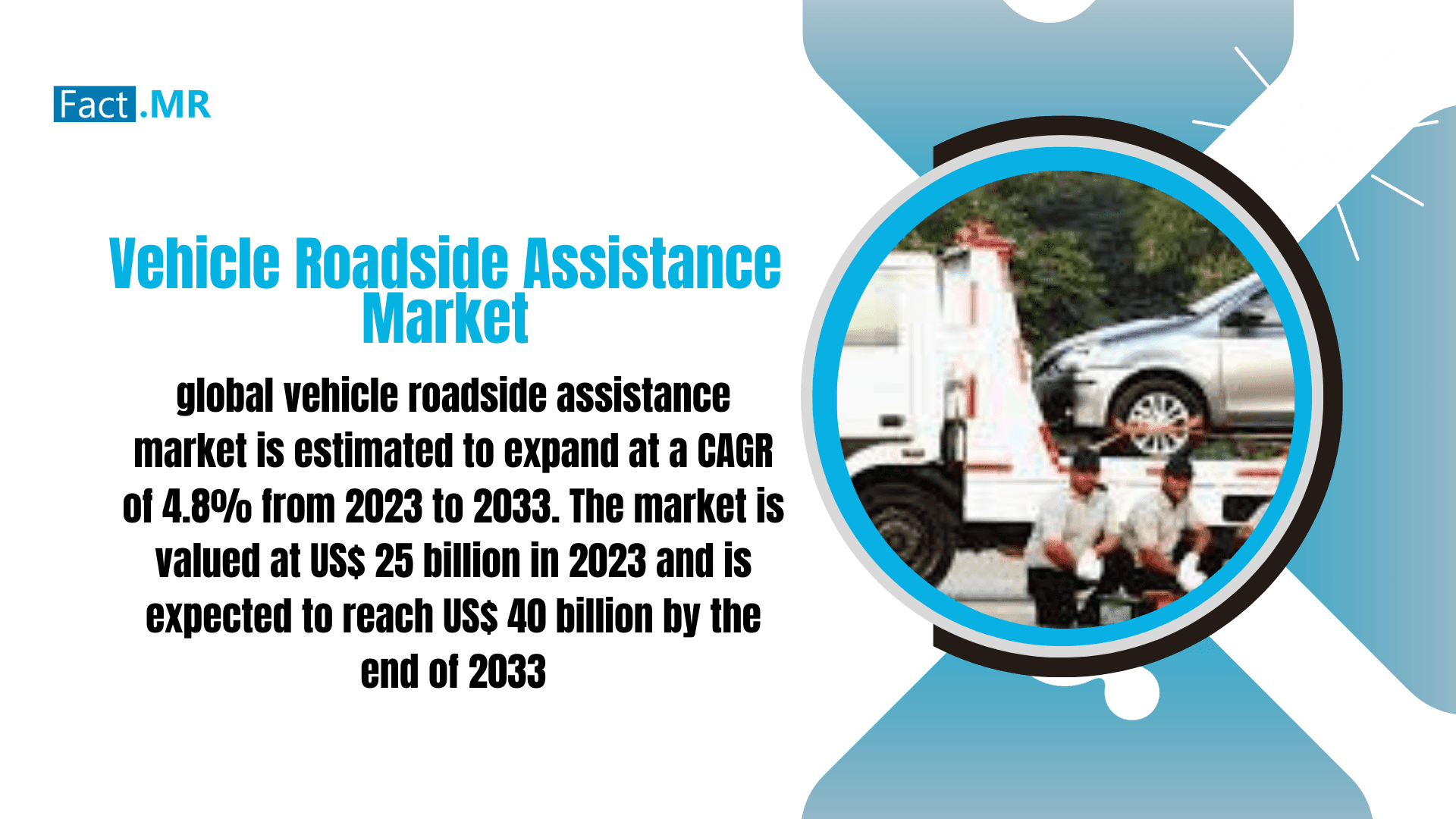 Usa roadside assistance
