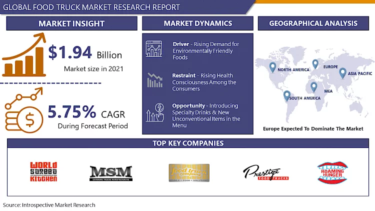 With CAGR 5.75% Food Truck Market Is Expected To Reach USD 2.87 Billion ...