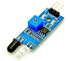 Infrared Sensor Chip Market Will Gain Huge Investment Opportunity Ahead ...