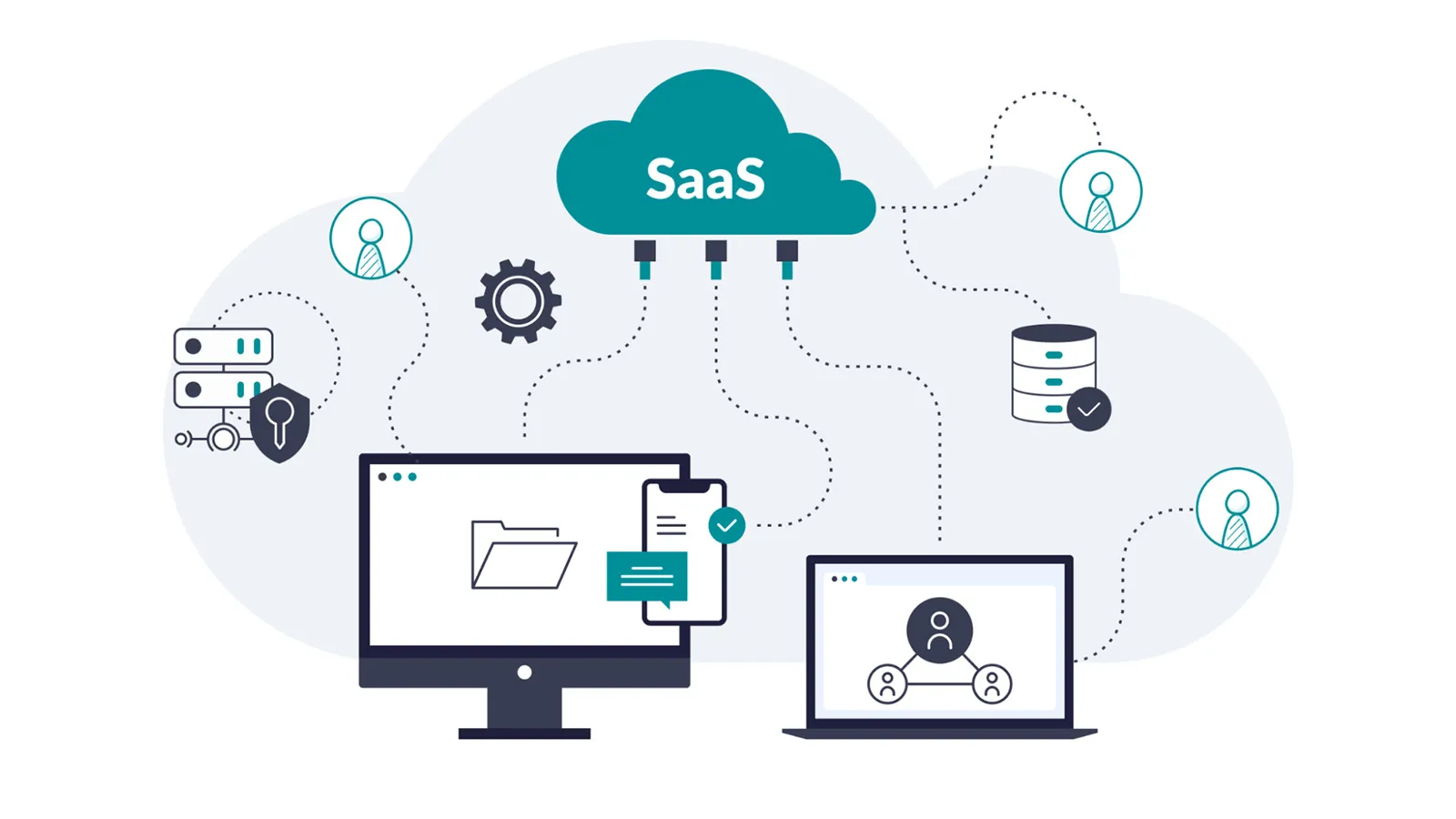 SaaS Management Software Market is Set to Fly High in Years to Come ...