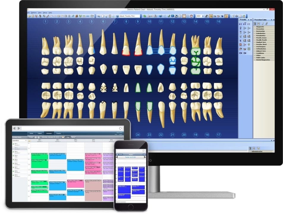 Dental Software Management Market is Set To Fly High in Years to Come ...
