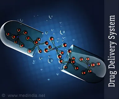 Drug Delivery Systems Market Development, Trends & Forecast To 2023 ...