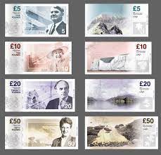 Banknotes Design Market Rewriting Long Term Growth Story|De La Rue ...
