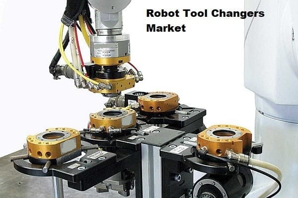 Robotic Tool Changers Market Beating Historical Challenges, What's Next ...