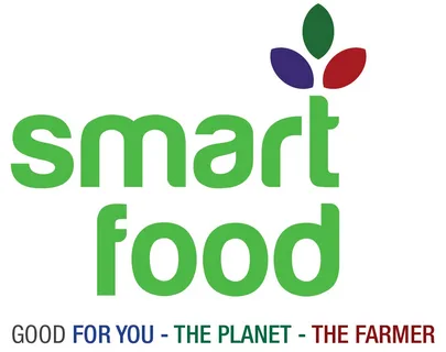 Smart Food Market projected to reach USD 1,268.5 Billion by 2030 ...