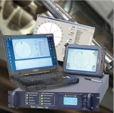 MWD Service Market May See Potential Upside in Years to Come - Newstrail