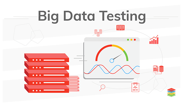 Big Data Testing Market SWOT Analysis by Leading Key Players:Tricentis ...