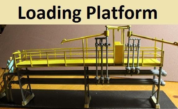 Loading Platform Market Looks Ready For Takeoff | Heubel Shaw, Doka ...