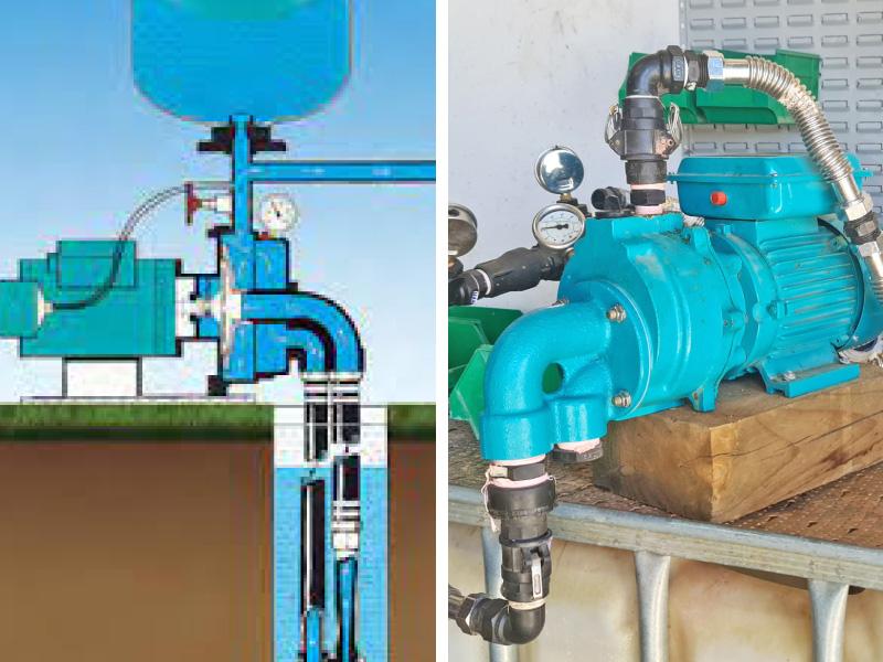 Deep-well Pumps Market May Set an Epic Growth Story | Xylem, WILO ...