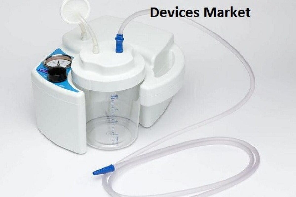 Medical Suction Devices Market Looks Ready For Takeoff: Medtronic ...