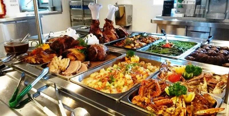 Offshore Catering Services Market SWOT Analysis by Leading Key Players ...