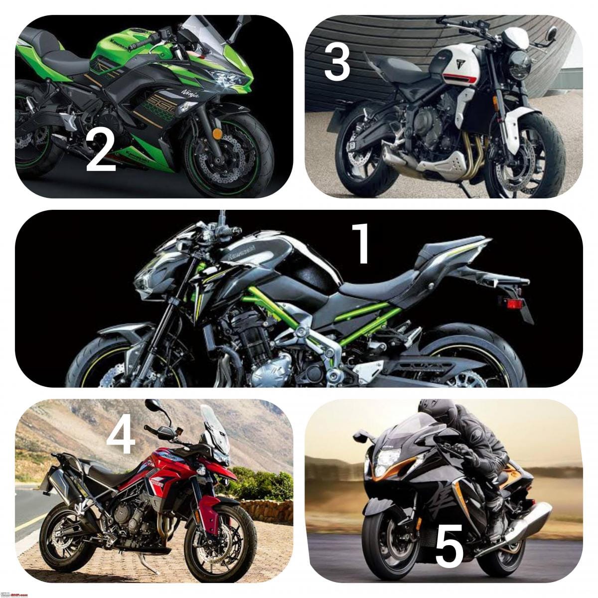 Global Premium Motorcycles Market Outlook: Embracing Technological ...