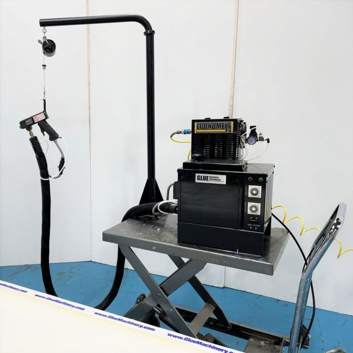 Hot Melt Equipment Market Gain Momentum with Major Giants Graco Inc.,3M ...