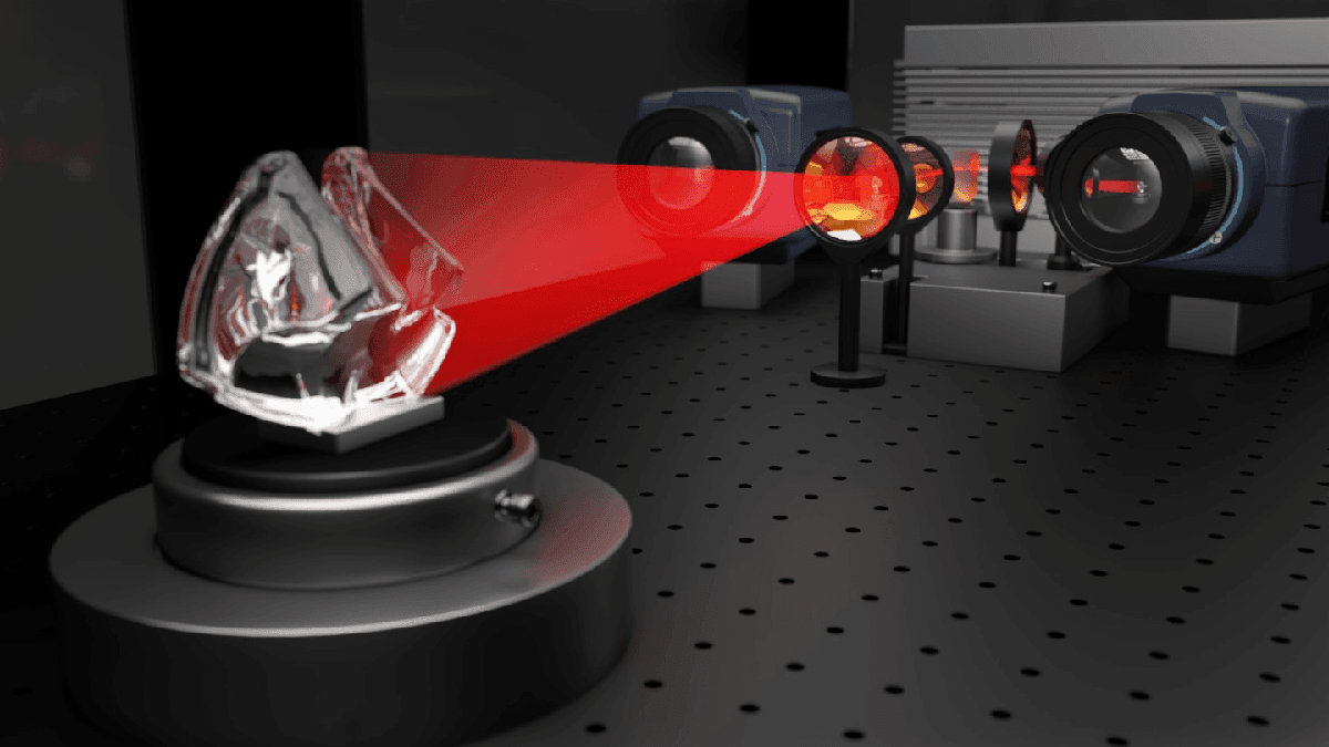 3D sensor Market is Thriving Worldwide: Sony, Infineon, Viavi Solutions ...