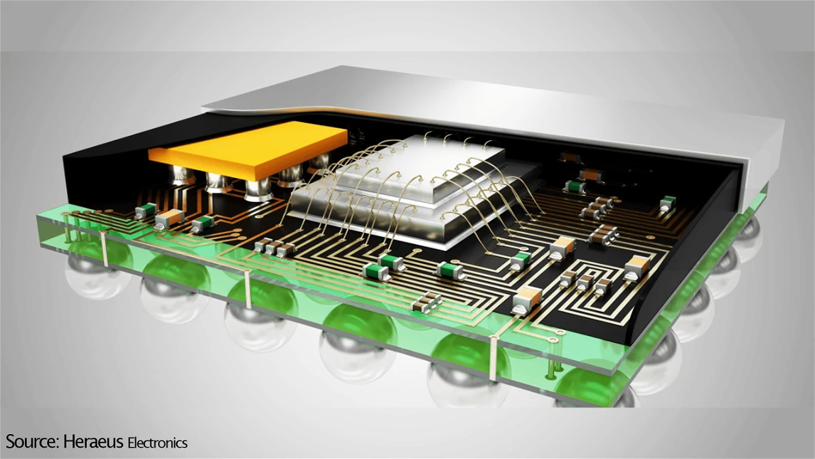 Semiconductor Packaging Market to Witness Impressive Growth with Amkor ...