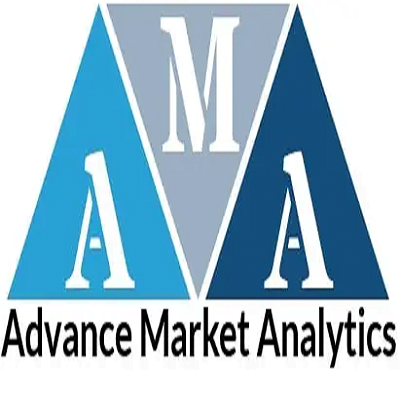 Payroll Services Market: A well-defined technological growth map with ...