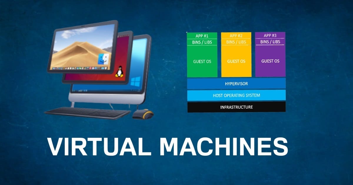 Virtual Machines (VM) Market to See Revolutionary Growth: VMware ...