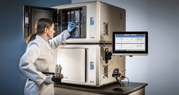 Automatic Microbial Identification and Analysis System Market Next Big ...
