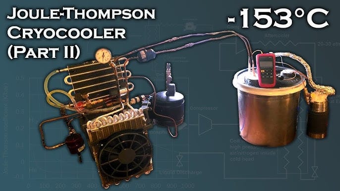 Joule-Thomson Cryocoolers Market Exhibits a Stunning Growth | Linde ...