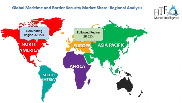 Maritime and Border Security Market May Set a New Growth Story | Thales ...