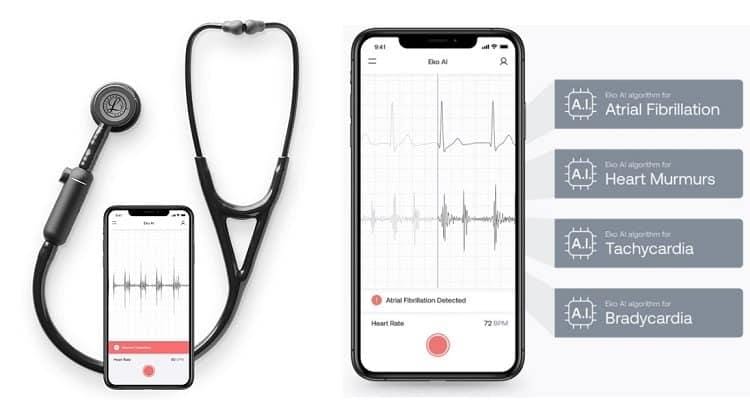 AI-powered Digital Stethoscope Market Worth Observing Growth ...