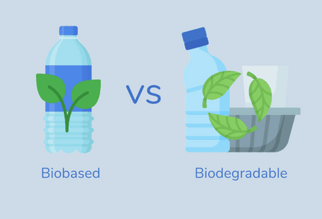 Bioplastics And Biodegradable Plastics Market to Witness Stunning ...