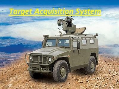Target Acquisition Systems Market: Regaining Its Glory | Thales, RTX ...