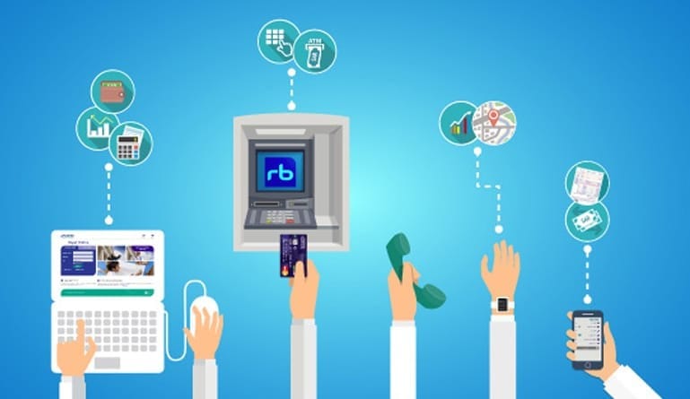 Digital Banking Multichannel Solution Market SWOT Analysis by Leading ...