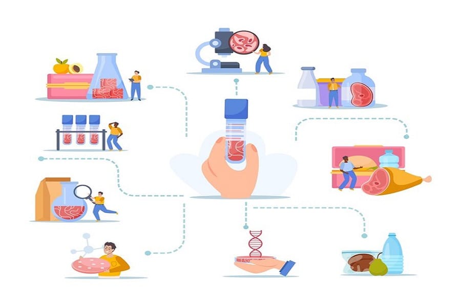 Fumaric Acid Market to Reach New Heights as Demand for Food and ...