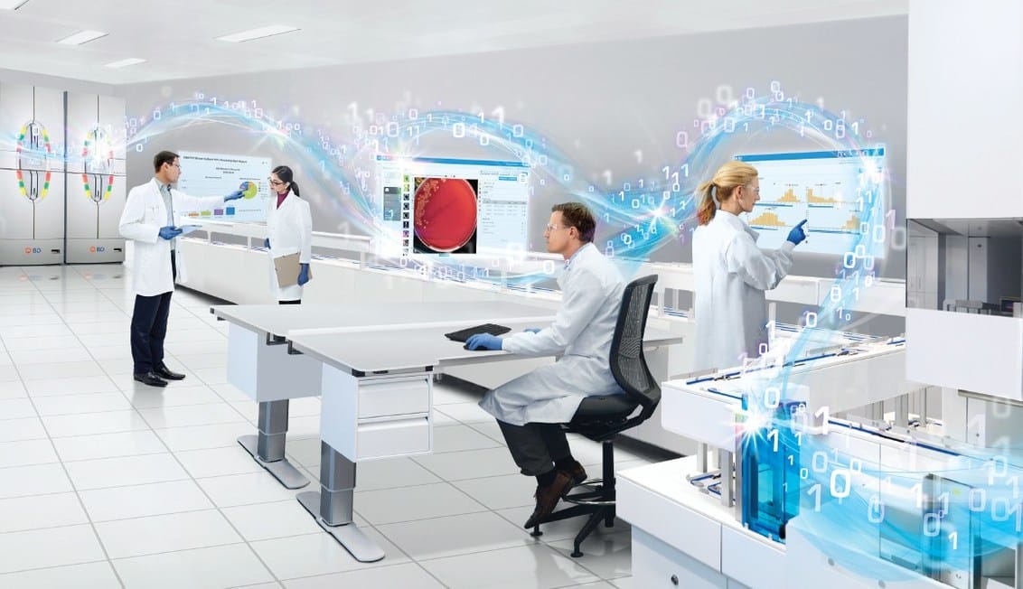 Lab Informatics Market Hits New High | Major Giants Thermo Fisher ...
