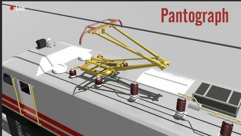 Japan Locomotive Pantographs Market Poised for Growth Amid Rising ...