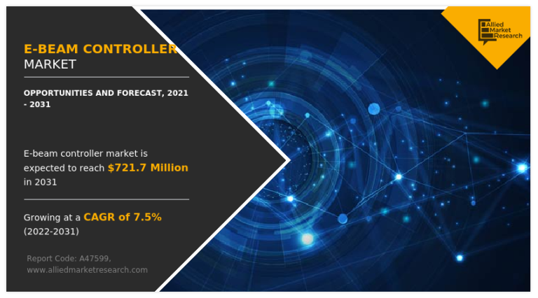 E-Beam Controller Market to Observe Strong Development by 2031 - Newstrail