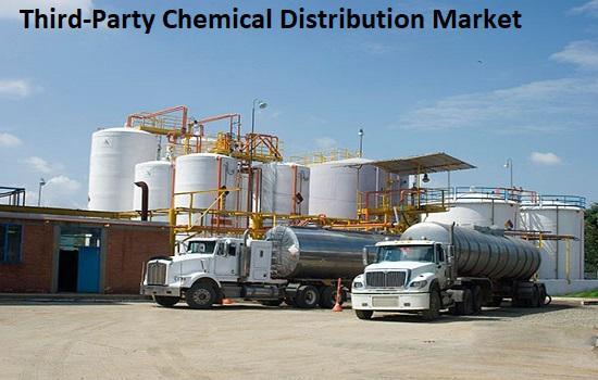 Third-Party Chemical Distribution Market Is Booming So Rapidly ...