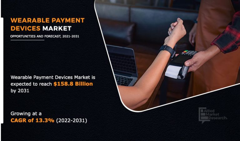 Wearable Payment Devices Market Will See Strong Expansion Through 2031 ...