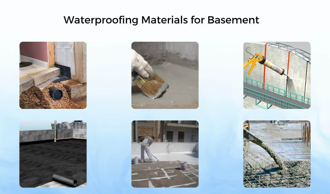 Waterproofing Products Market Projected to Reach $58.9 Billion by 2031 ...