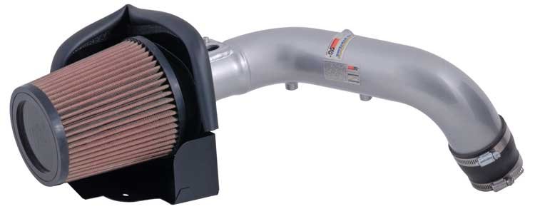 Marine Air Intake Systems Market Hits New High | Major Giants Wärtsilä ...