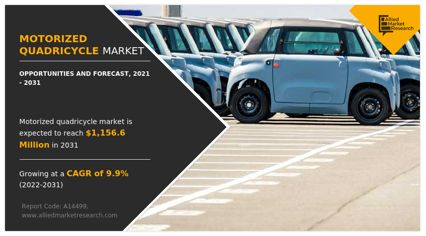 From $460.1M in 2021 to $1.16B by 2031 : Motorized Quadricycle Market ...