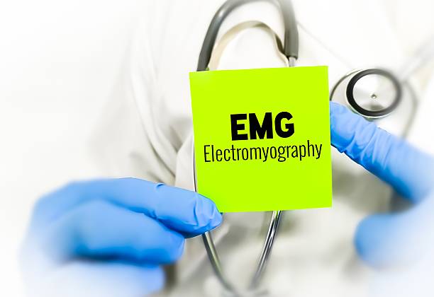 Electromyography (EMG) Market Industry at a Crossroads: Recession ...