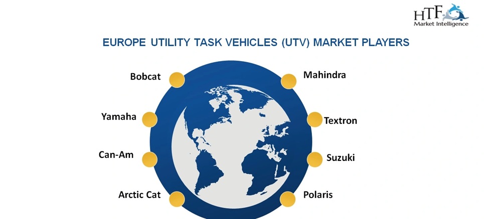 Utility Task Vehicles (UTV) Market: Regaining Its Glory | Bobcat ...